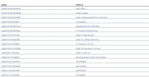 رقم شركة فلو للتوصيل - رقم فلو للشحن - الرقم الموحد شركة فلو للشحن ...